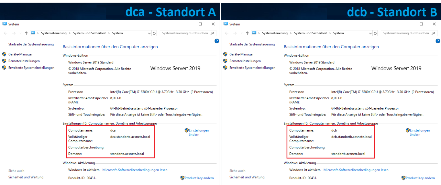Vertrauensstellung WS2K19 – ACs IT Tutorials